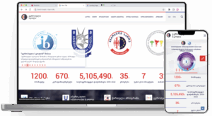 European School - Webintelligence – #1 Enterprise WordPress Agency in ...